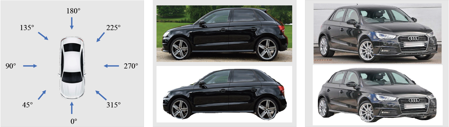 DVM Car Dataset: A Large-Scale Dataset for Automotive Applications